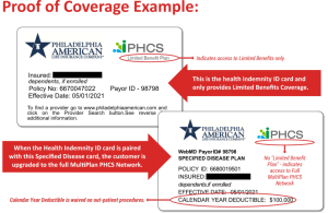 Healthcare Providers | Patient Benefits Explained