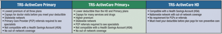 TRS Health Care Benefits Guide: #1 Savings Tip Texas Teachers