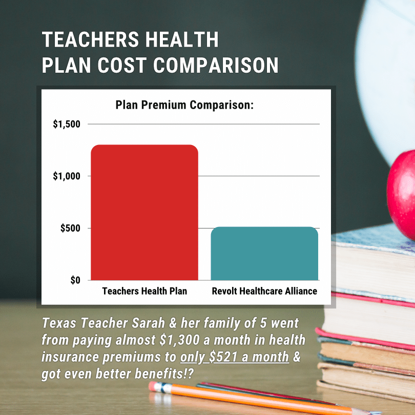 TRS Health Care Benefits Guide: #1 Savings Tip Texas Teachers